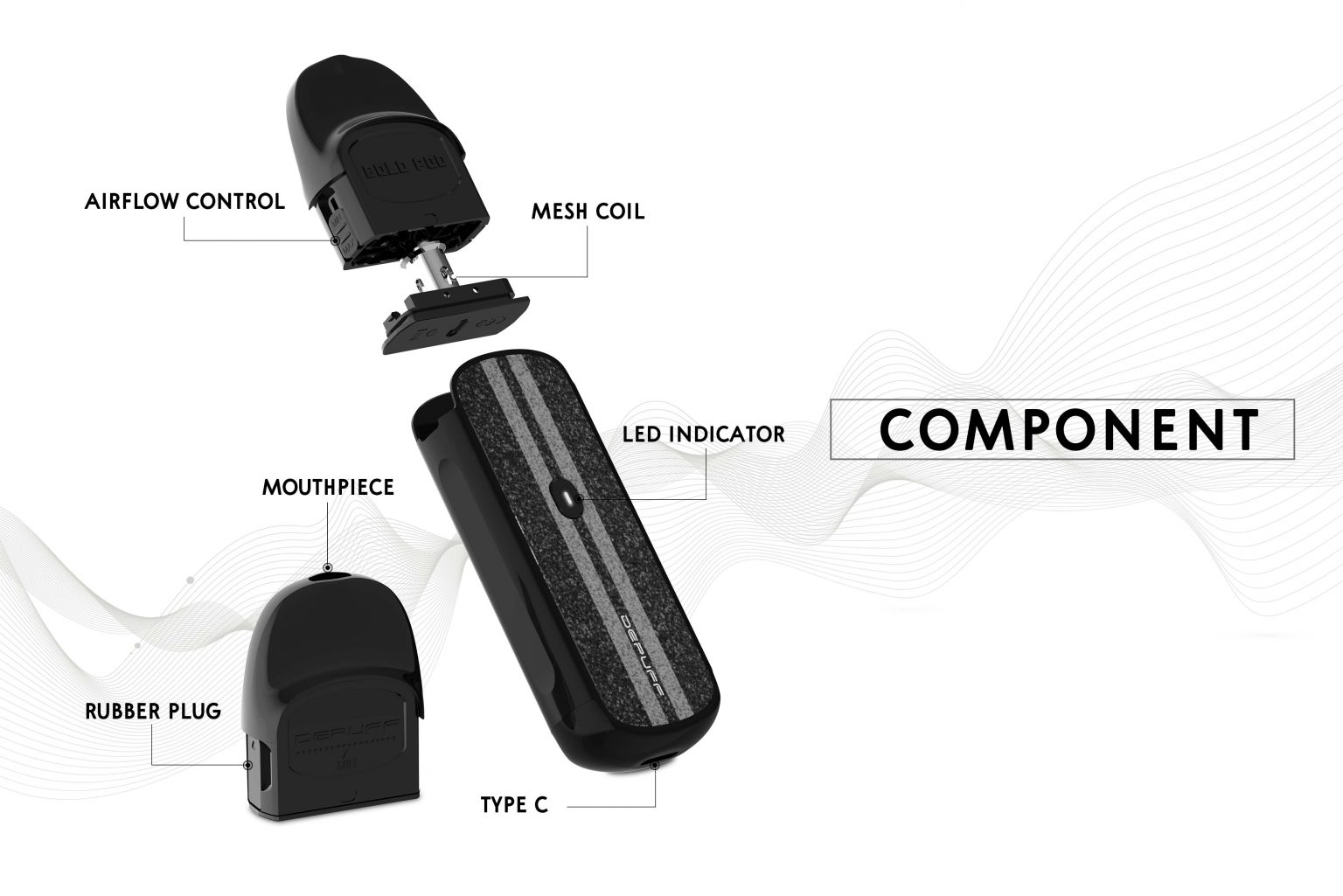 Depuff Bold Refillable Pod with Airflow Control | Depuff Bold Price in ...